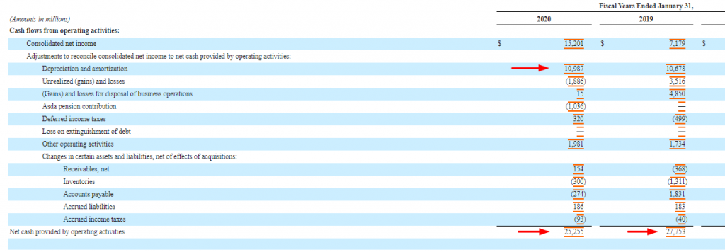 How the Beneish M-Score Keeps You Cognizant of Earnings Manipulation